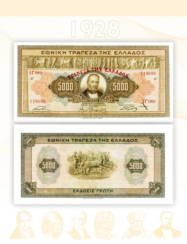 Το τέλος του Εμφυλίου. Η επόμενη μέρα.